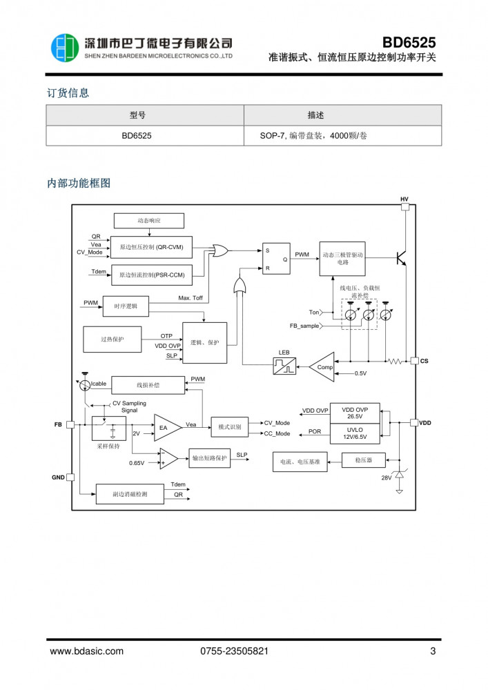 BD6525 datasheet page 3