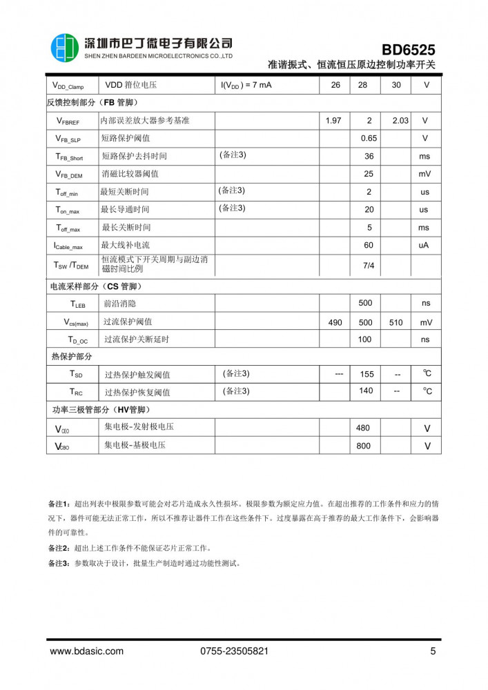 BD6525 datasheet page 5