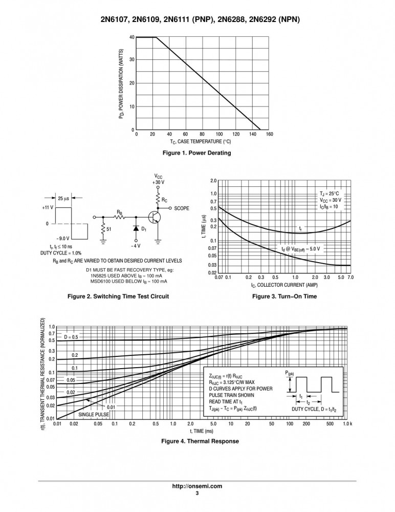2N6292 datasheet page 3