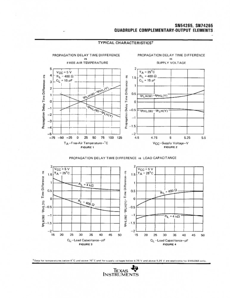 SN54265J/B datasheet page 4