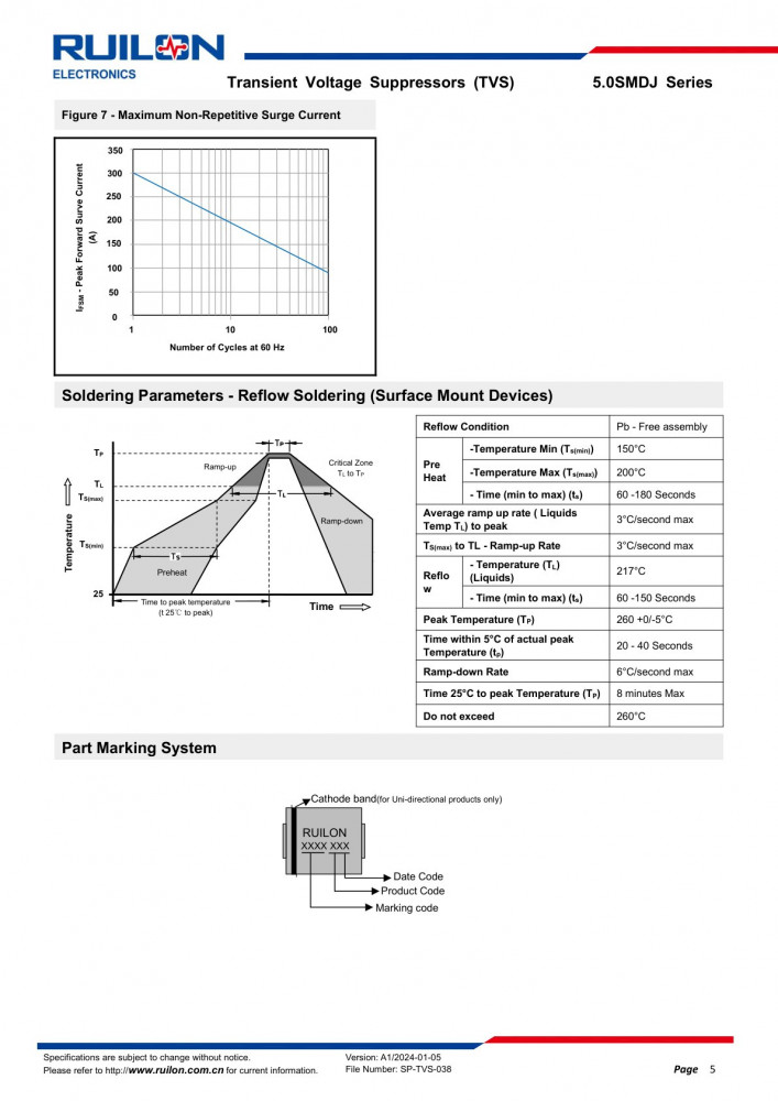 5.0SMDJ series datasheet page 5