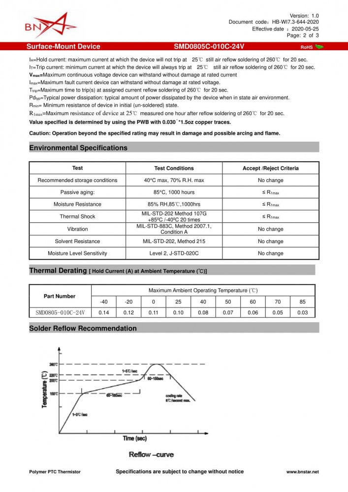 BNstar SMD0805-010C-24V datasheet page 2