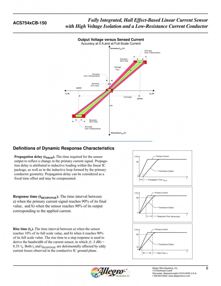 ACS754 datasheet page 6