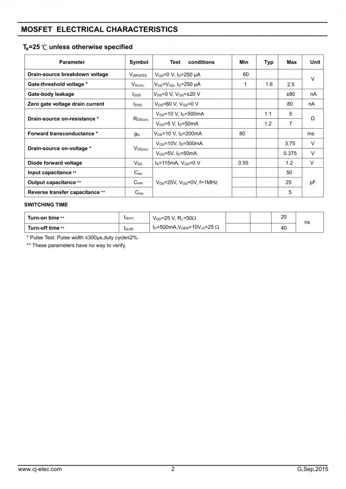 2N7002DW K72 datasheet page 2
