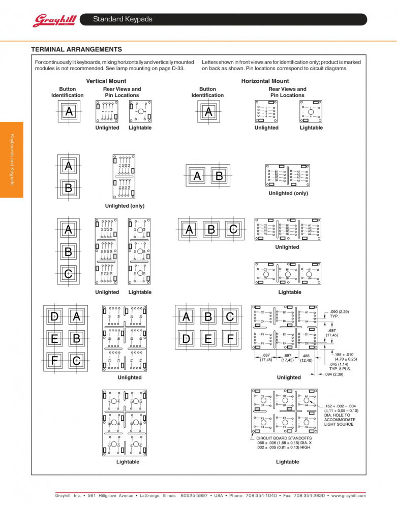 Grayhill Series 82 technical document page 3