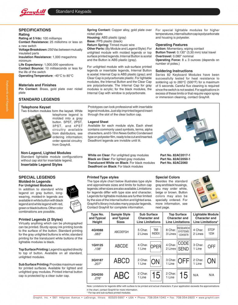 Grayhill Series 82 technical document page 5