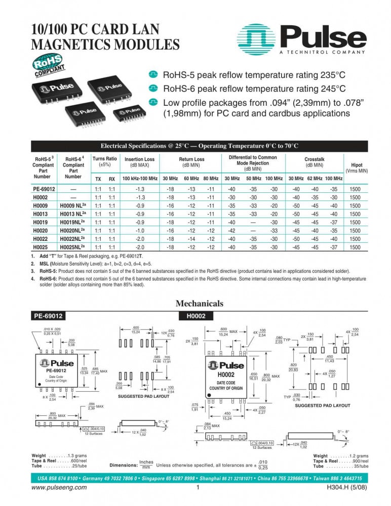 PE-69012 datasheet page 1