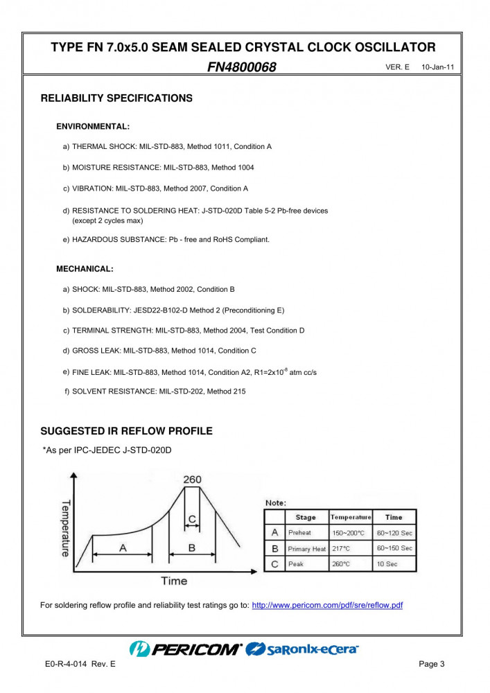 FN4800068 specification page 5