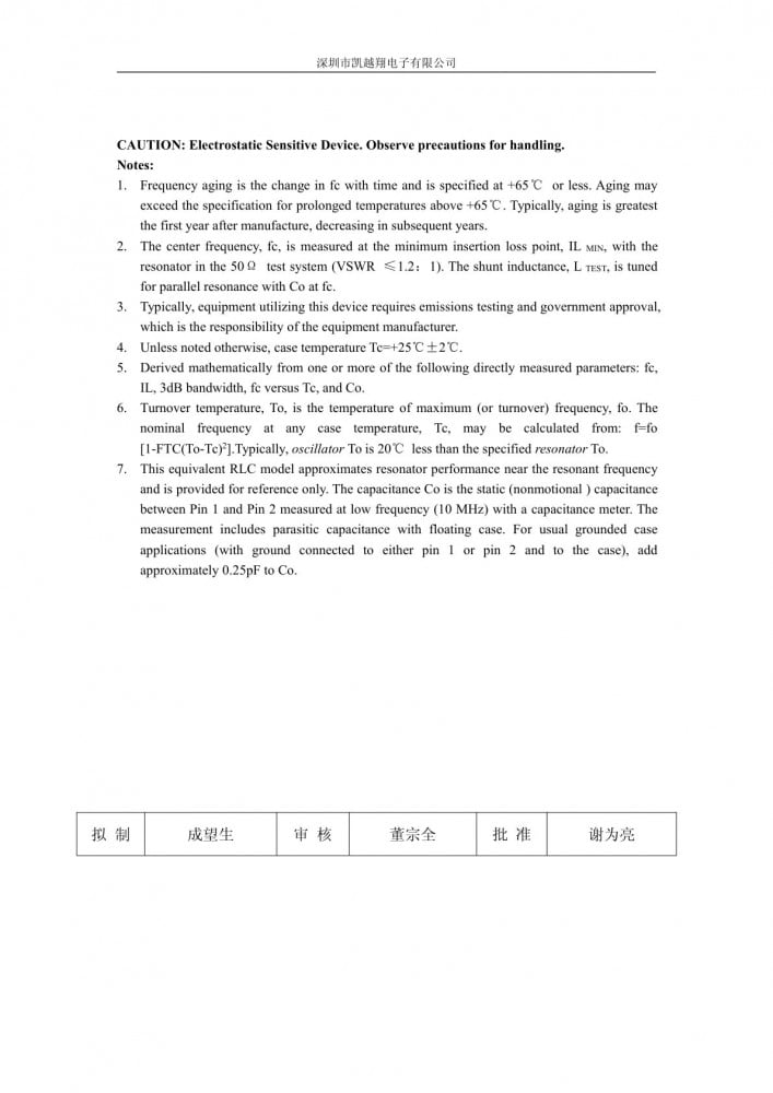 KD1R3150 specification page 4