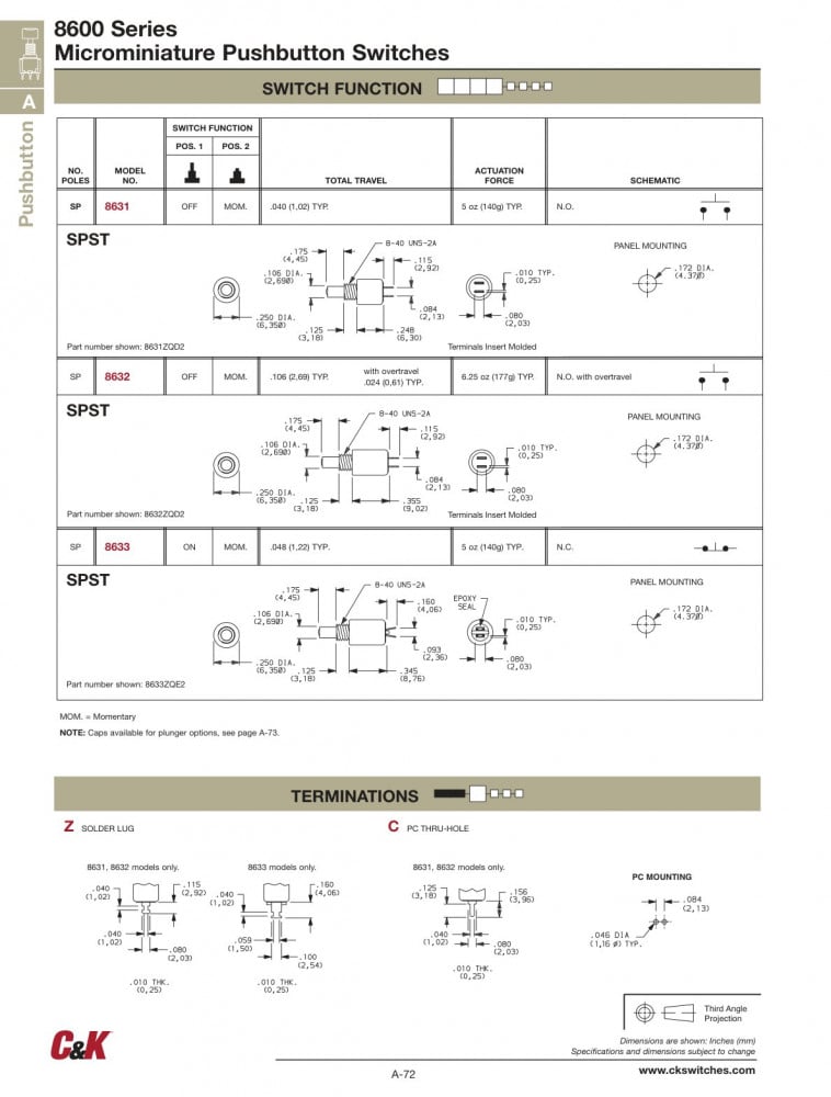 C&K 8632CQD2 datasheet page 2