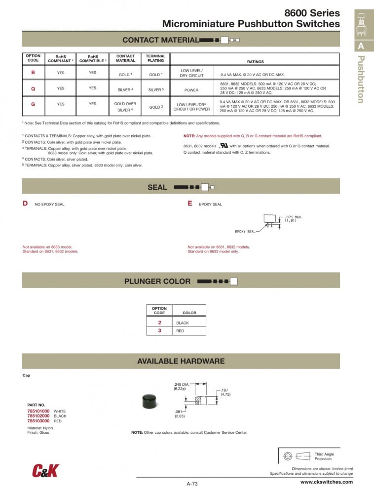 C&K 8632CQD2 datasheet page 3
