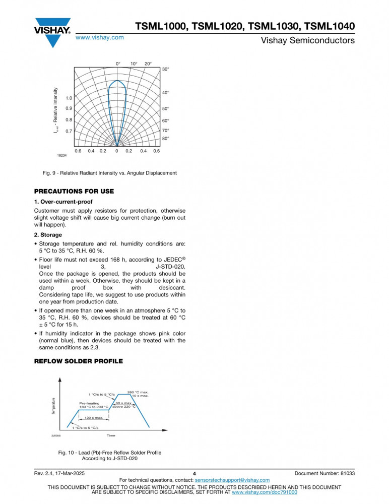 TSML1020 datasheet page 4 preview