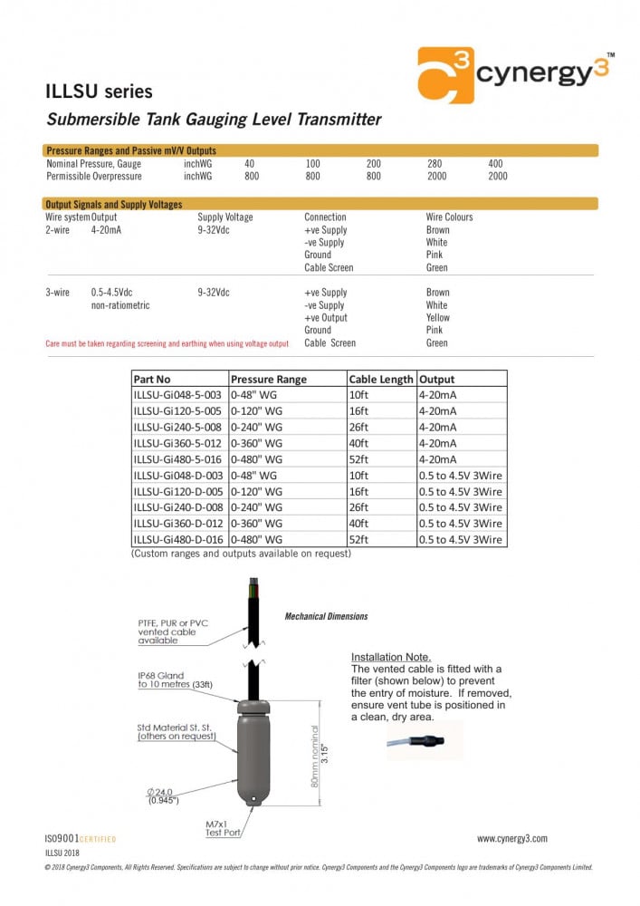 ILLSU technical document page 2