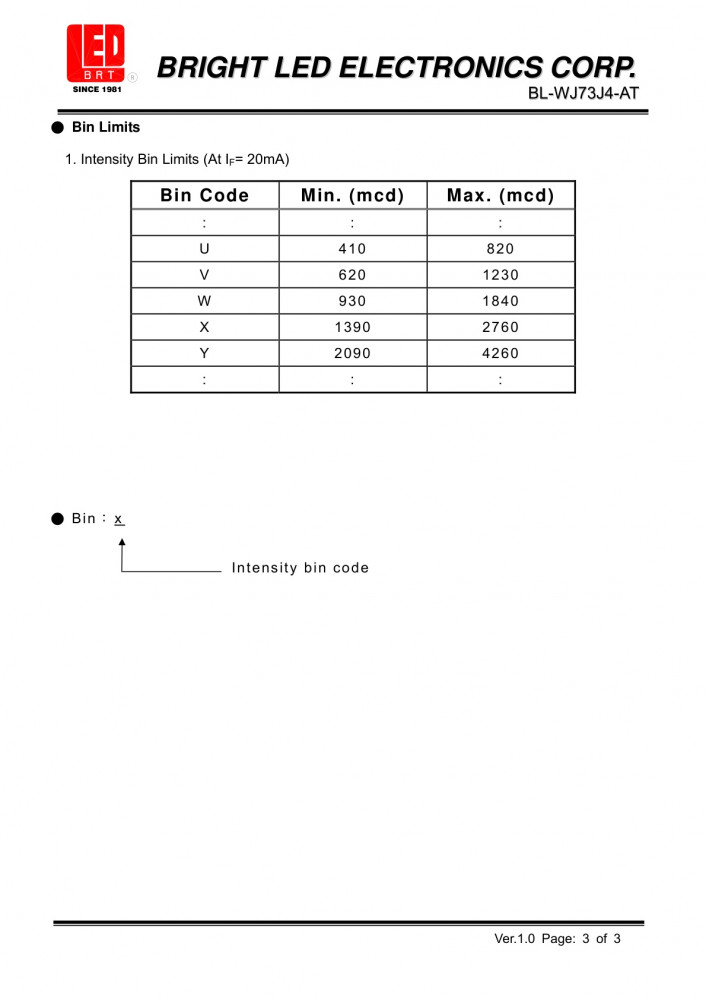 BL-WJ73J4-AT datasheet page 3