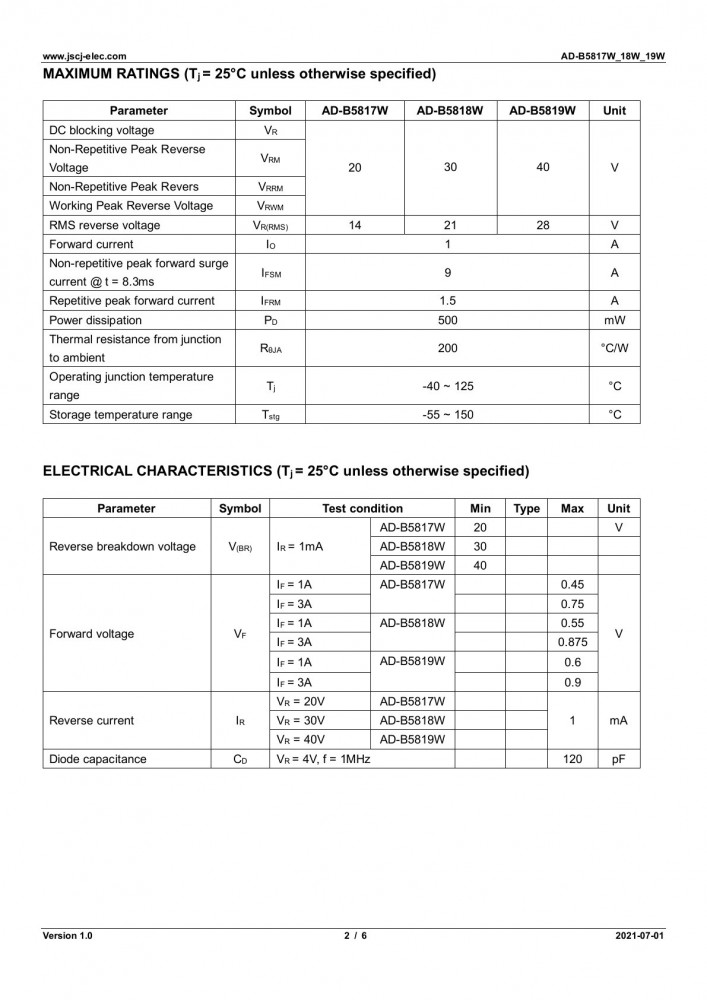 AD-B5819W datasheet page 2