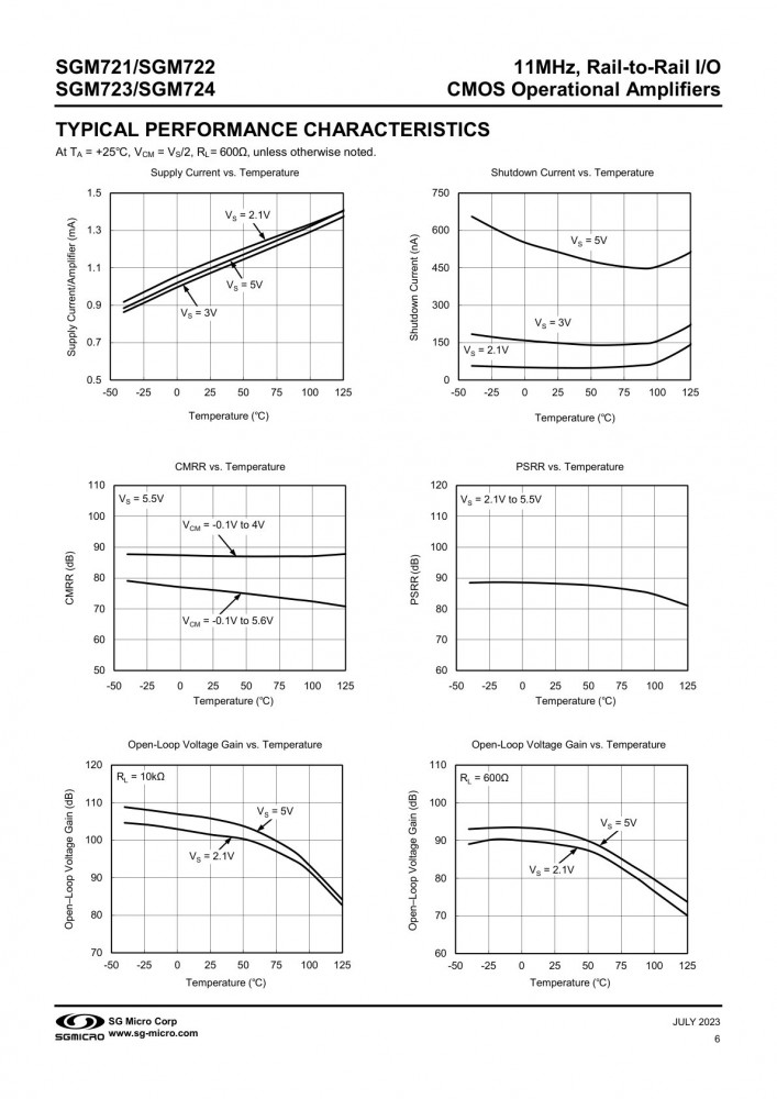 SGM723 datasheet page 6