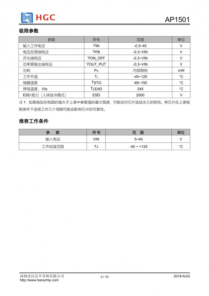 AP1501 datasheet page 3