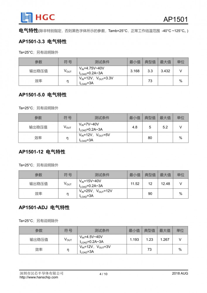 AP1501 datasheet page 4