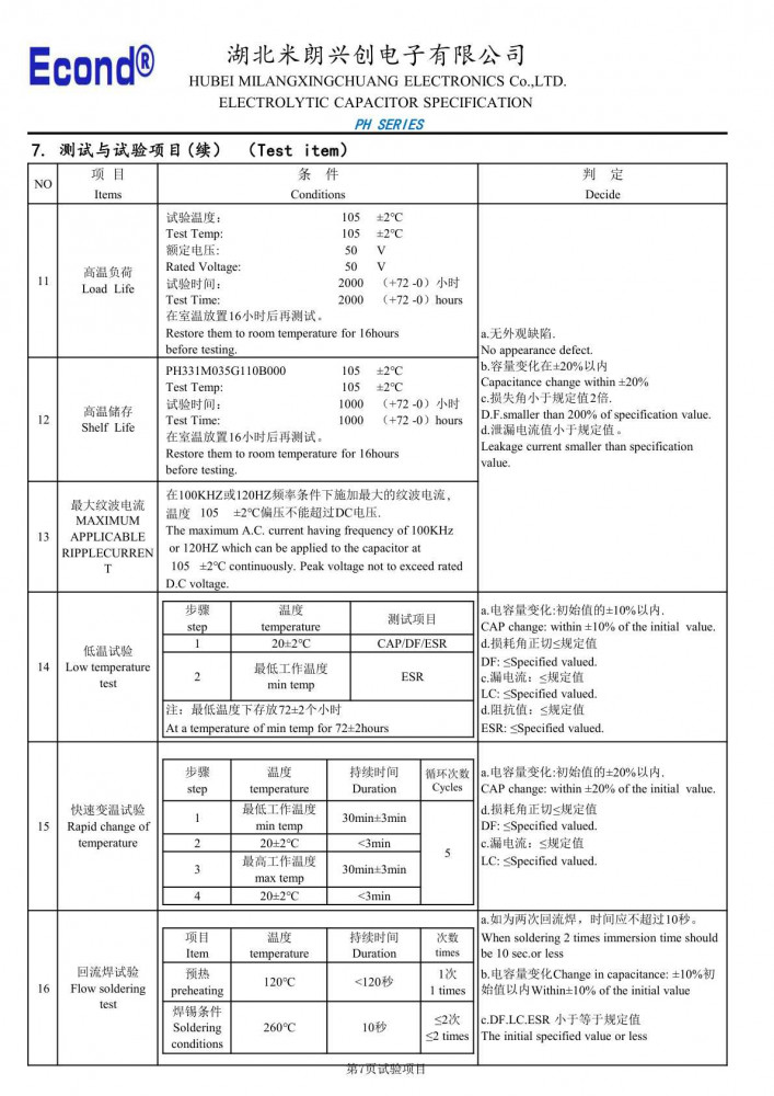 PH221M050G130B000 approval sheet page 6