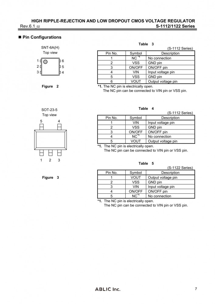 S-1112/1122 datasheet page 7
