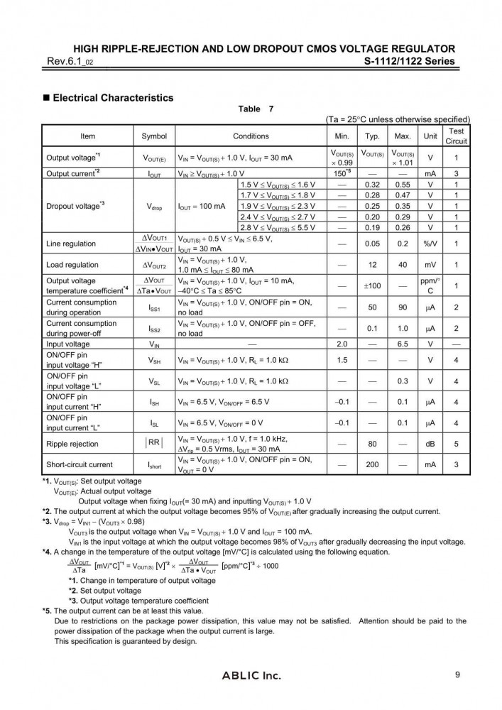 S-1112/1122 datasheet page 9