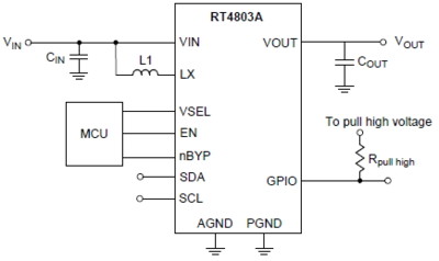 RT4803A - 2.5MHz, Synchronous Boost Regulator for sale