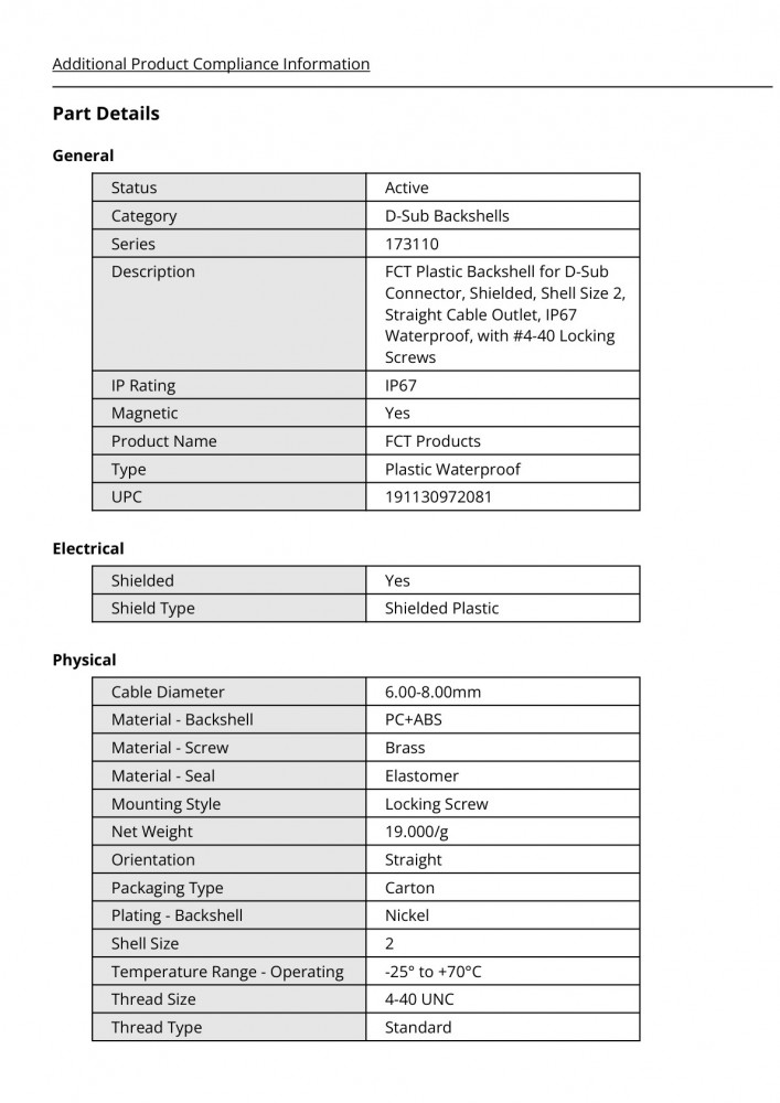 MOLEX 1731100400 technical document page 2