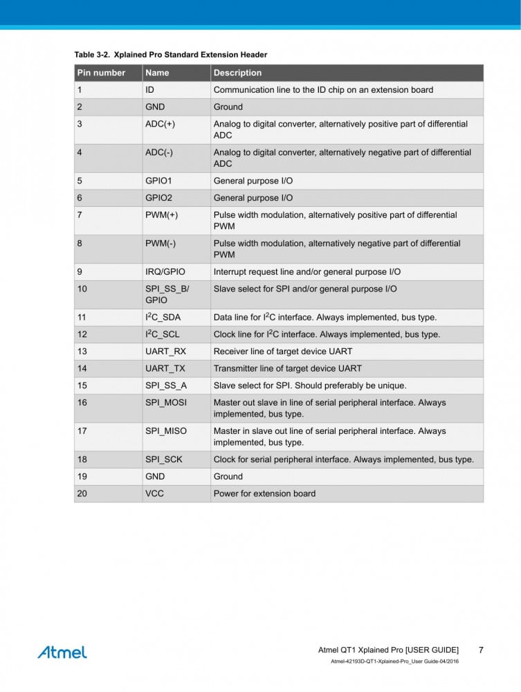 ATQT1-XPRO document page 7