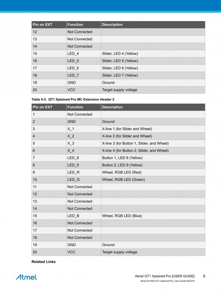 ATQT1-XPRO document page 9