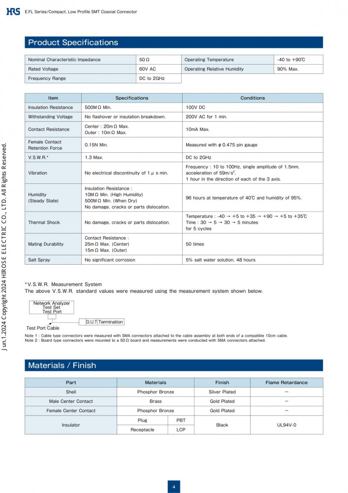 HRS E.FL series datasheet page 4