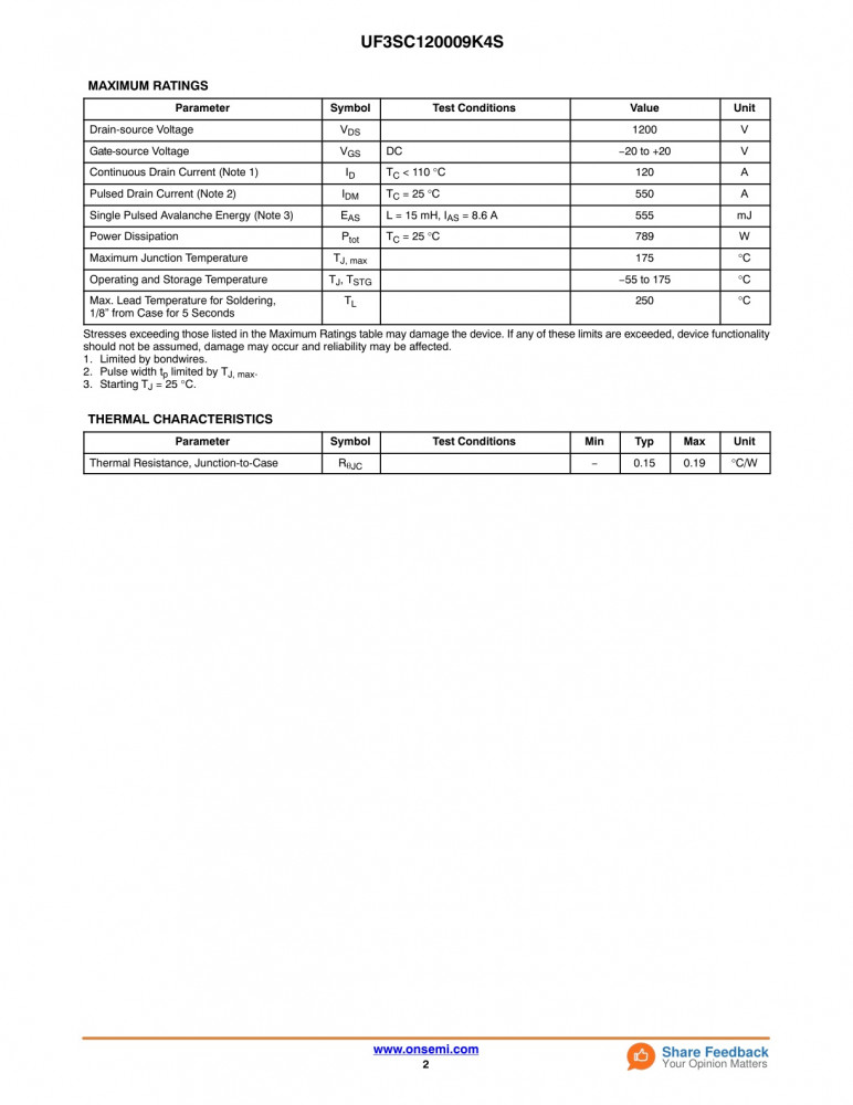 UF3SC120009K4S datasheet page 2