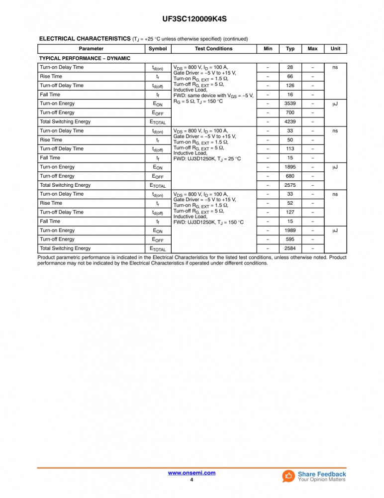 UF3SC120009K4S datasheet page 4