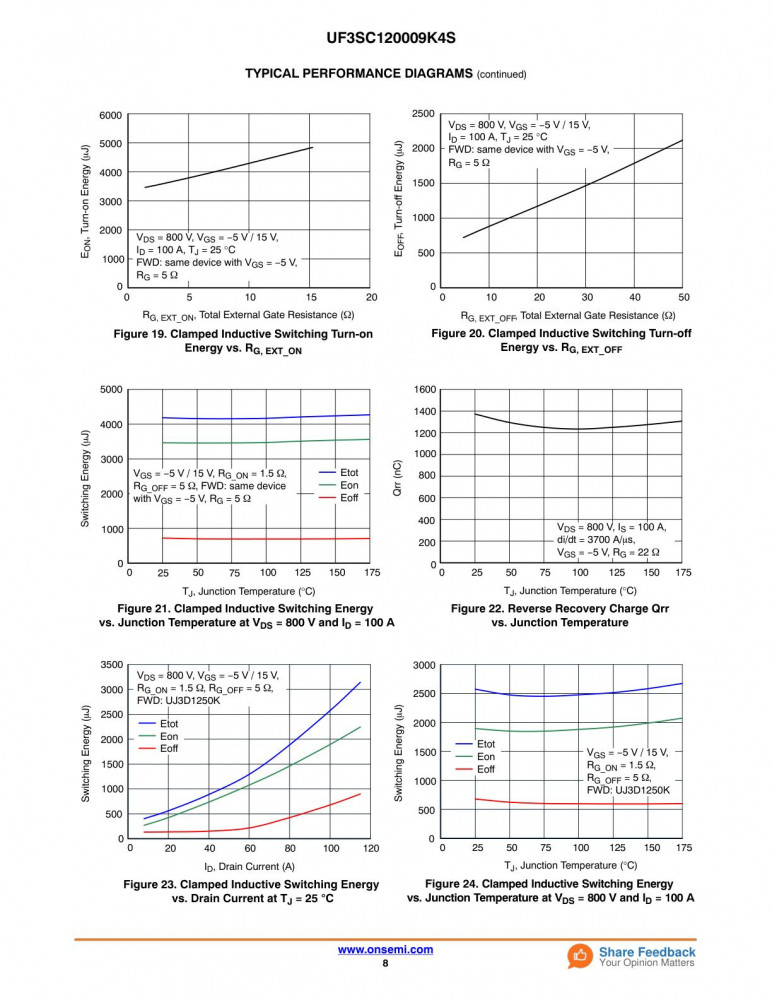UF3SC120009K4S datasheet page 8