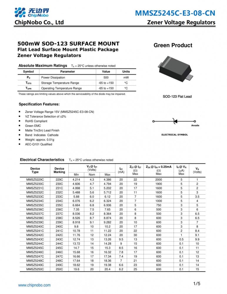 MMSZ5245C-E3-08-CN datasheet page 1