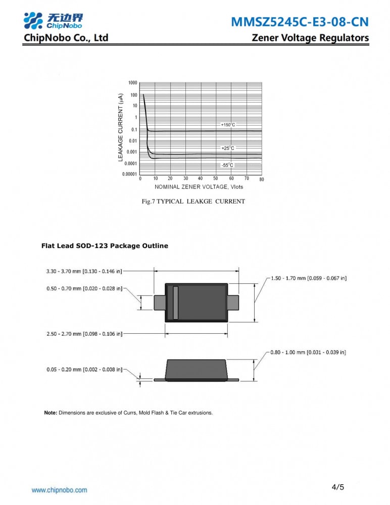 MMSZ5245C-E3-08-CN datasheet page 4