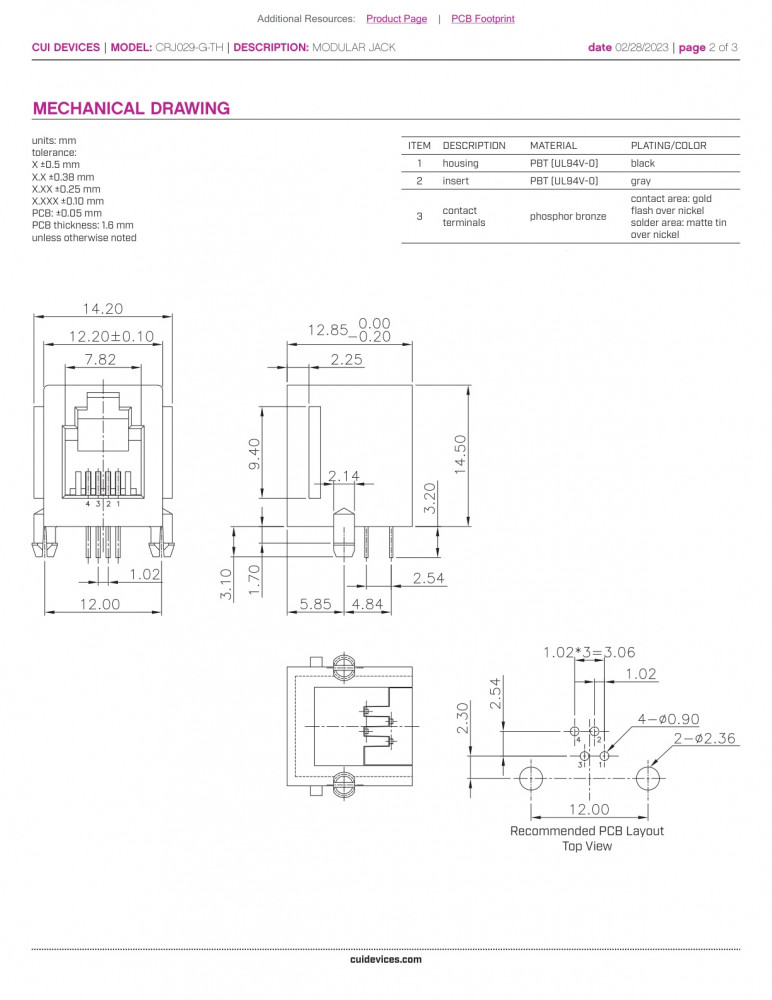 CRJ029-G-TH datasheet page 2