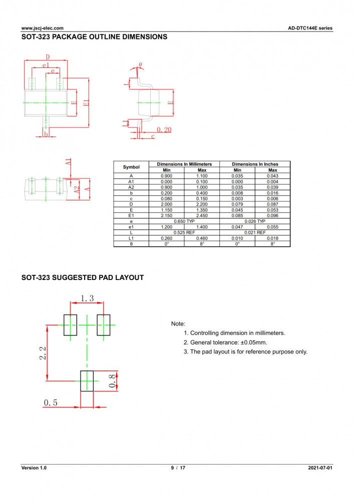 AD-DTC144E series datasheet page 9