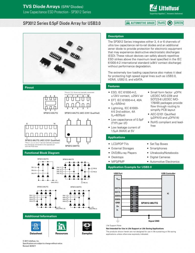 SP3012 series datasheet page 1