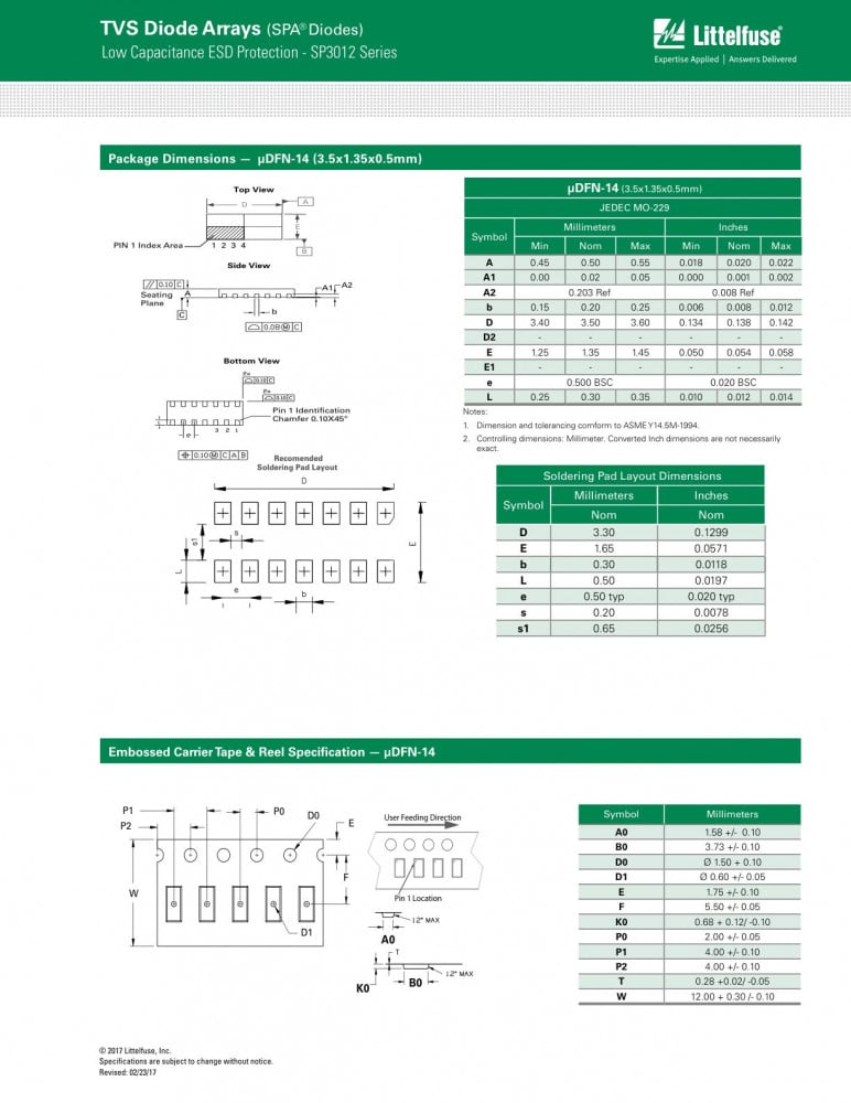 SP3012 series datasheet page 7