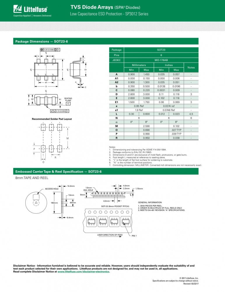 SP3012 series datasheet page 8