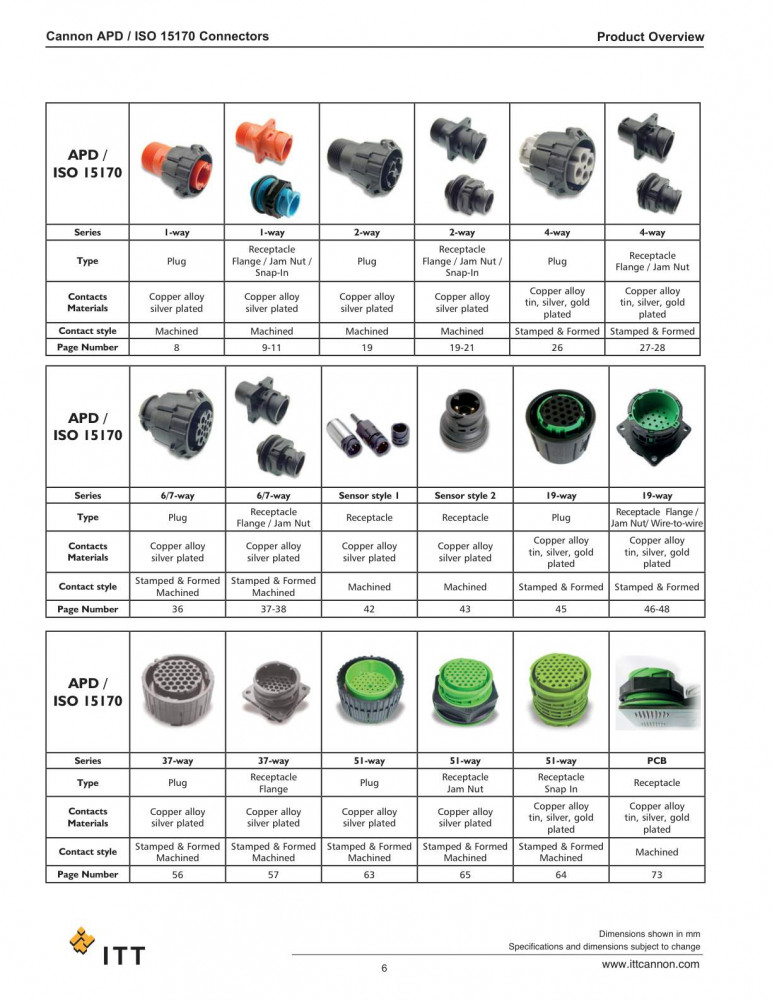 ITT CANNON APD documentation page 6