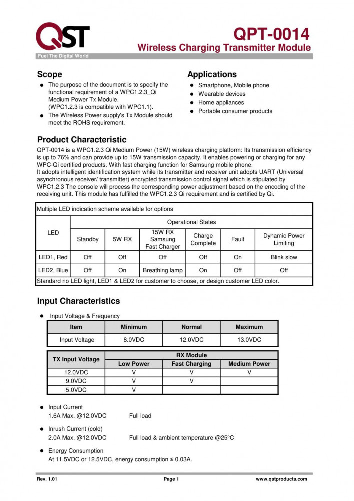 QPT-0014 document page 1