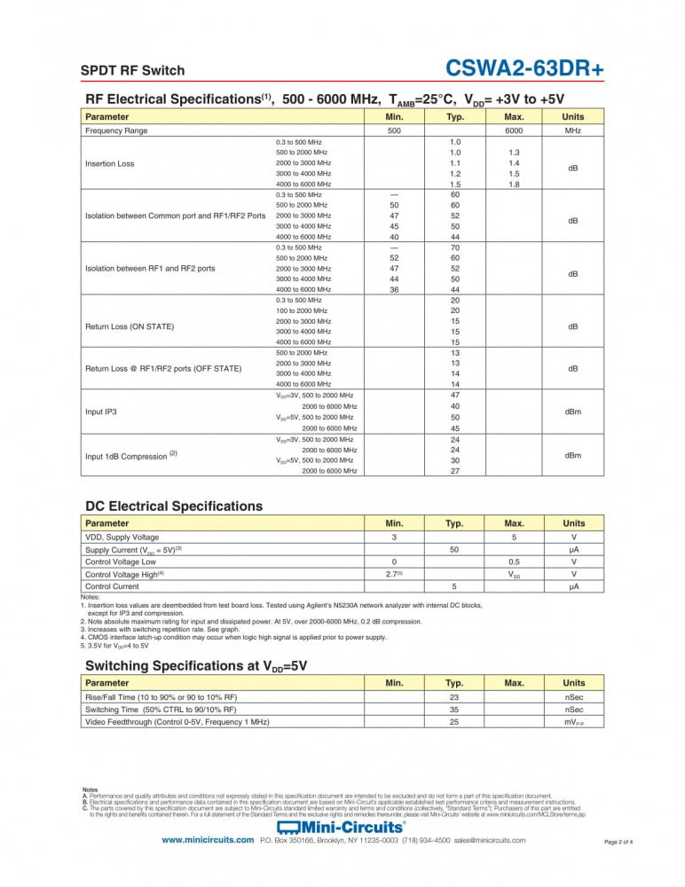 CSWA2-63DR+ datasheet page 2