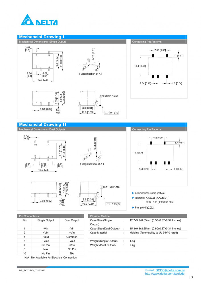 DELTA SC02S1205A datasheet page 3