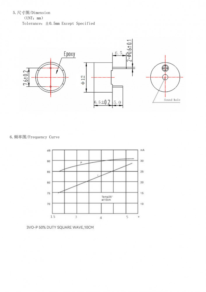 HYT-1203C specification page 4
