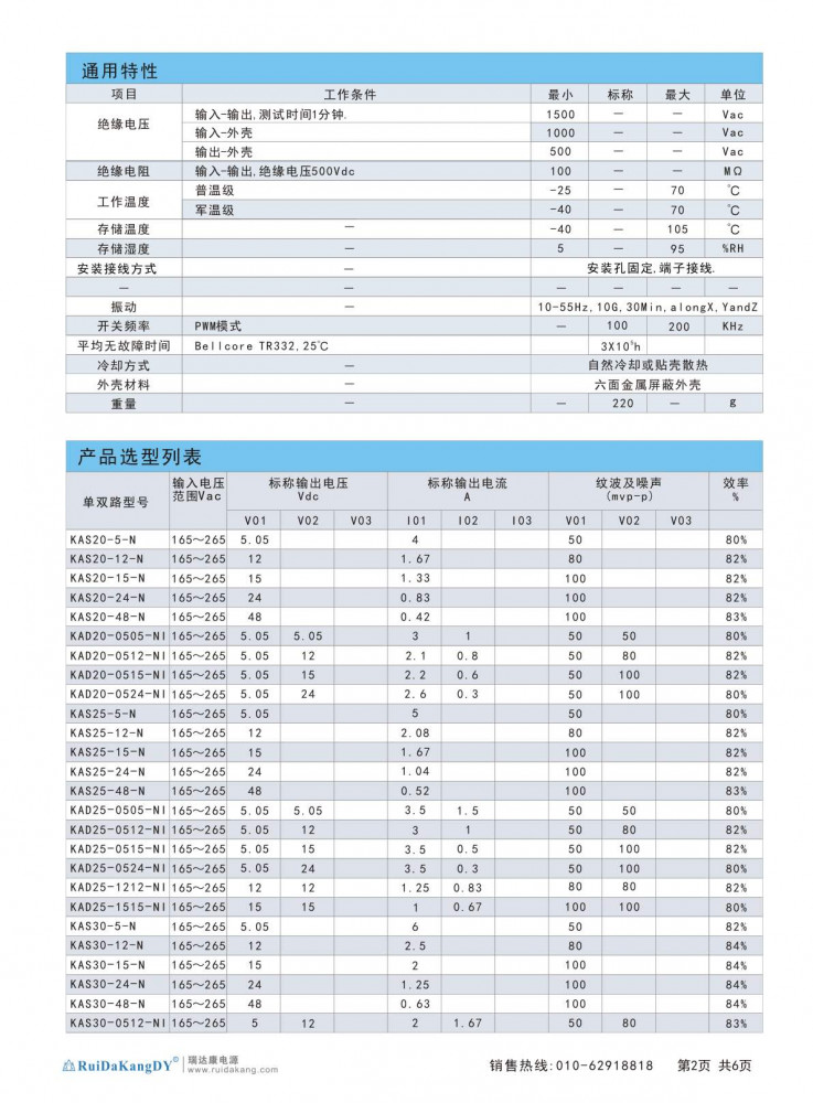 KAS75-24-W technical document page 2