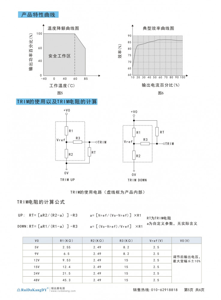 KAS75-24-W technical document page 5