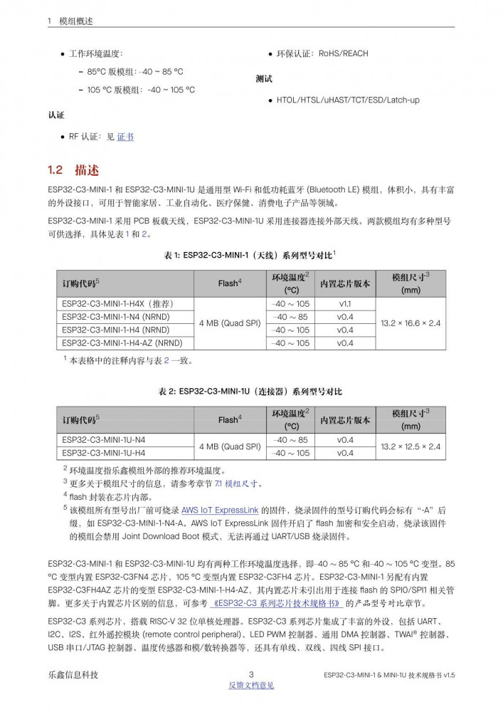 ESP32-C3-MINI-1-H4X datasheet page 3