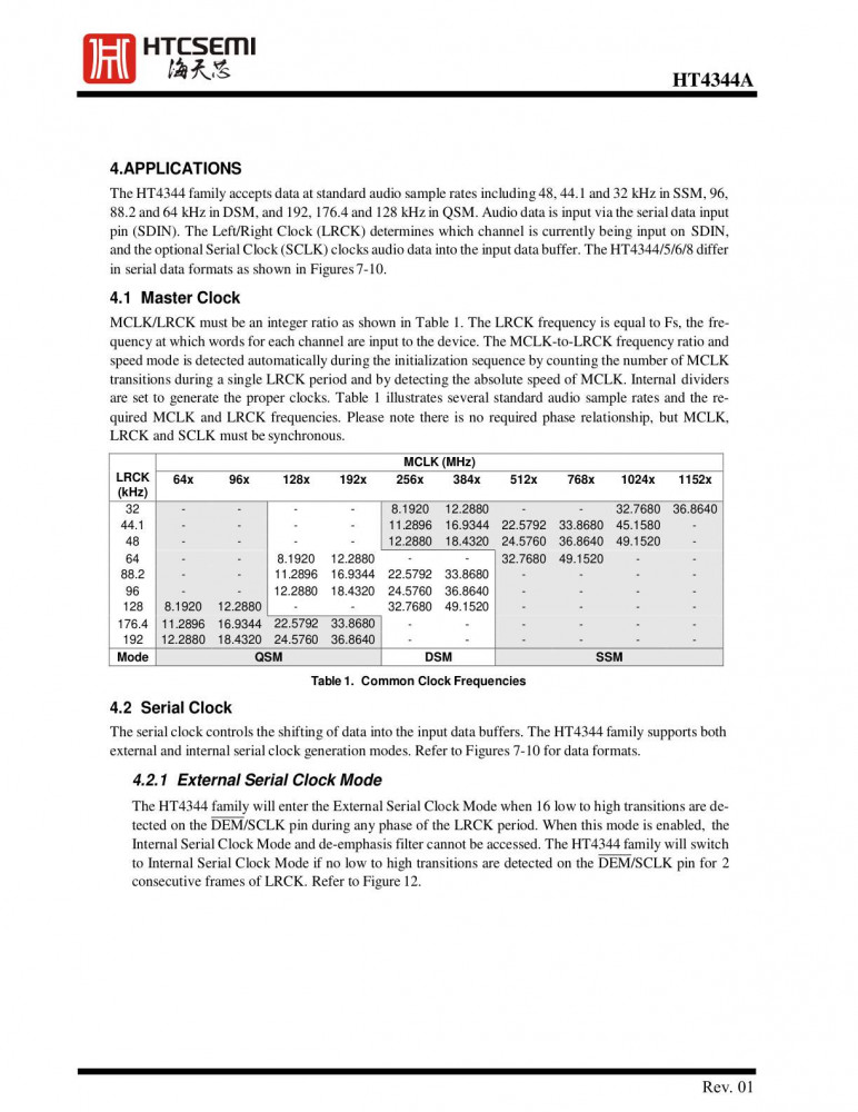 HT4344 document page 10