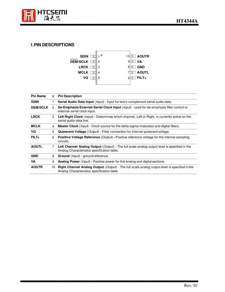 HT4344 document page 2